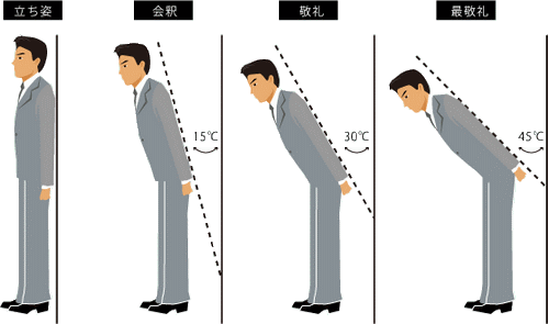 23 formas de disculparse en japonés | Suki Desu