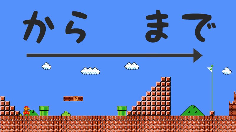 Basic Lesson - Kara and Made Particles Explained