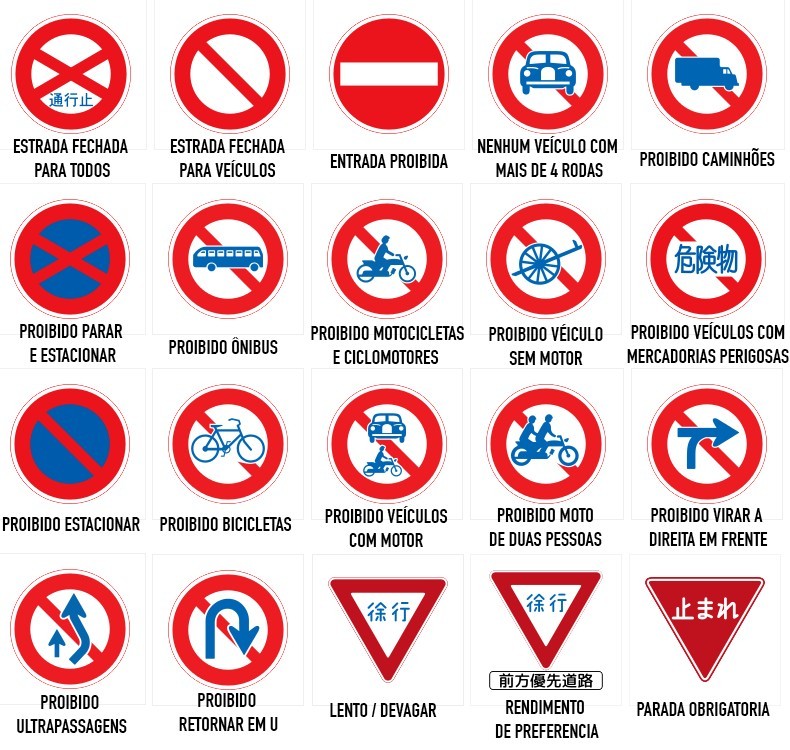 Traffic signs and signals in Japan | Suki Desu