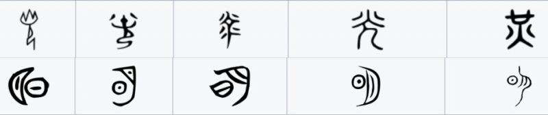 Meaning of Hikari & Hikaru Names | Suki Desu