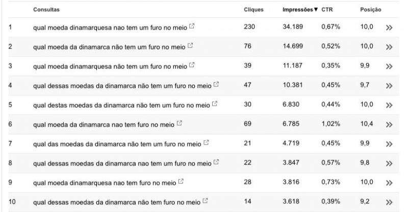 Goen Coin: The Lucky Currency with Holes Explained