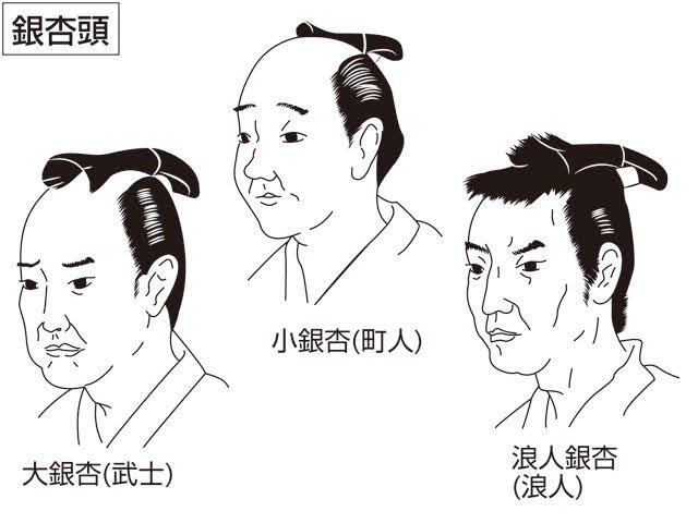 Chonmage: The Iconic Samurai Hairstyle Explained