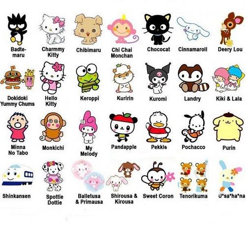 Vollständige Liste der Sanrio-Charaktere – Entdecke deine Lieblinge!