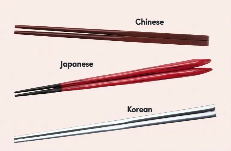Blog sobre Japão e cultura japonesa | Suki Desu